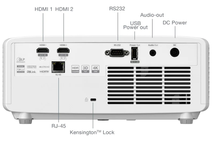 On the back of some projectors there is a small slot with a picture of ...